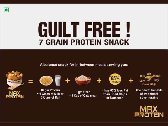 Ritebite max protein chips | PPTX