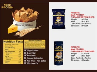 Ritebite max protein chips | PPTX