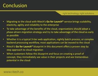 Ritech Solutions - Go For Launch Overview (AWS) | PPT