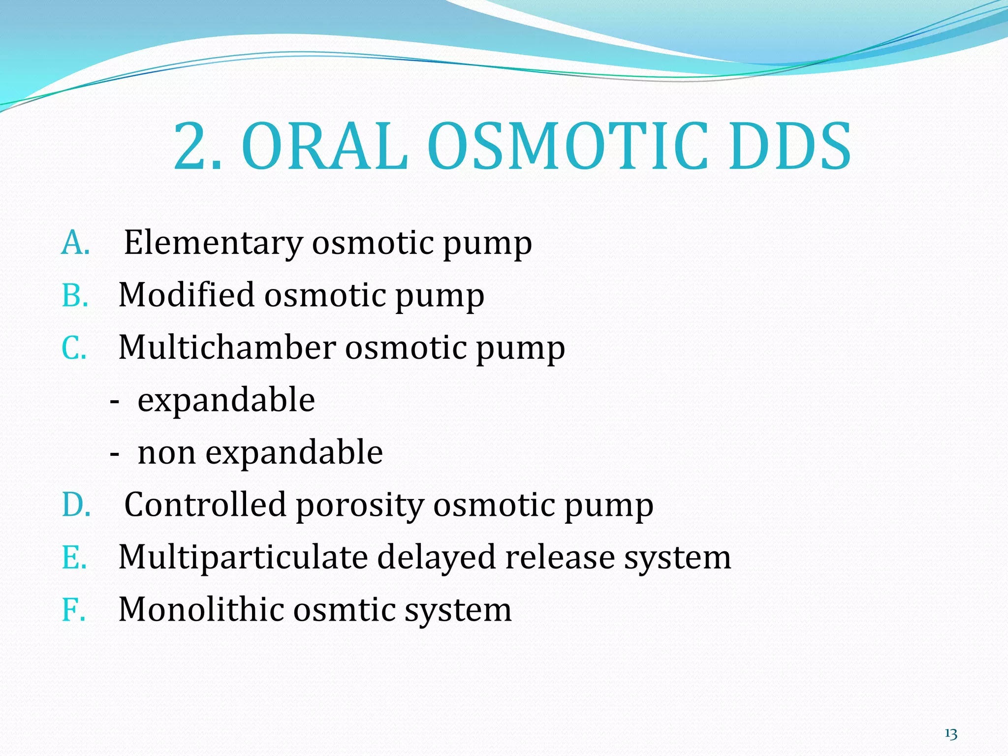 Osmotic Drug Delivery System Pptx