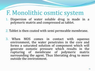 OSMOTIC DRUG DELIVERY SYSTEM | PPTX