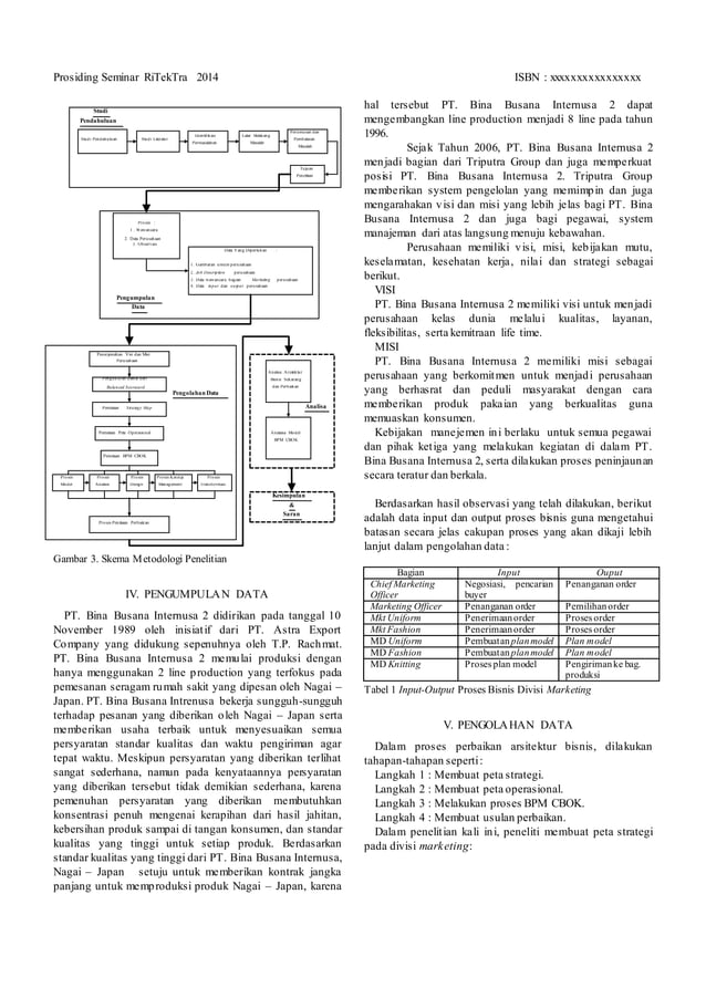 Analisis Arsitektur Bisnis Dengan BPM CBOK | DOCX