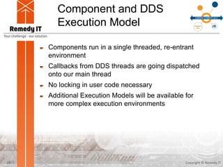 Integrating DDS into AXCIOMA, the component approach | PDF