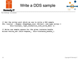 Integrating DDS into AXCIOMA, the component approach | PDF