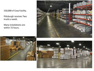 RITE RUG PITTSBURGH | PPT