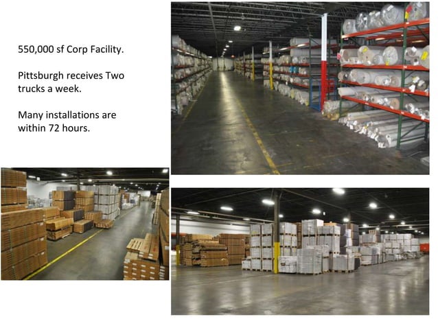 RITE RUG PITTSBURGH | PPT