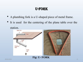 Plane table survey overview instrument used in pts | PPT