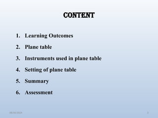 Plane table survey overview instrument used in pts | PPT