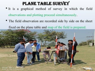Plane table survey overview instrument used in pts | PPTX