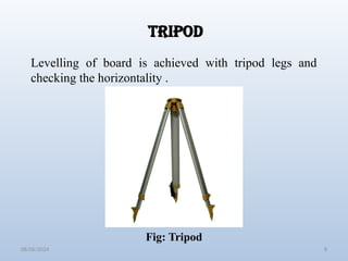 Plane table survey overview instrument used in pts | PPT