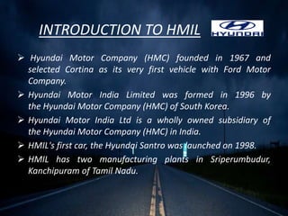 CRM of Hyundai automobile | PPTX