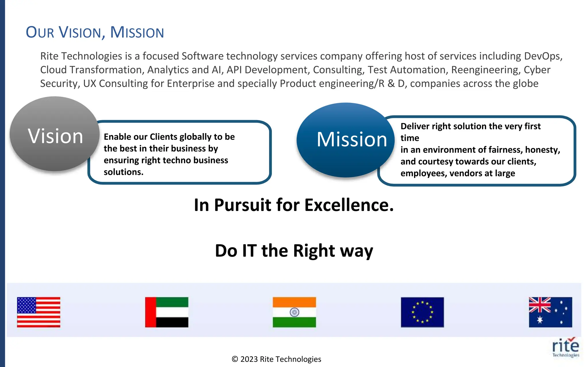 Agile Mumbai 2023 Devops By Design Rite Ritesh Pareksh Ppt