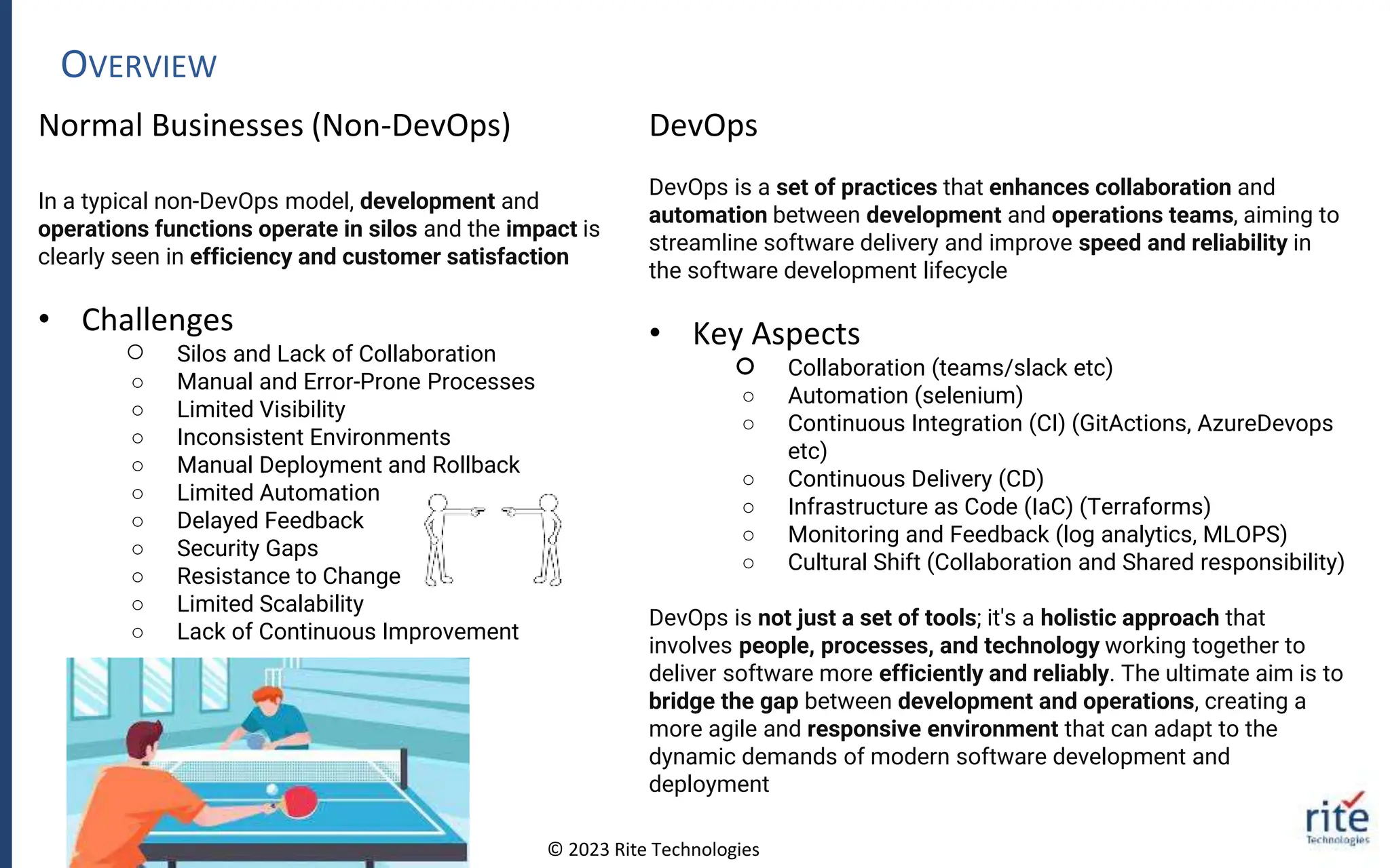 Agile Mumbai 2023 Devops By Design Rite Ritesh Pareksh Ppt