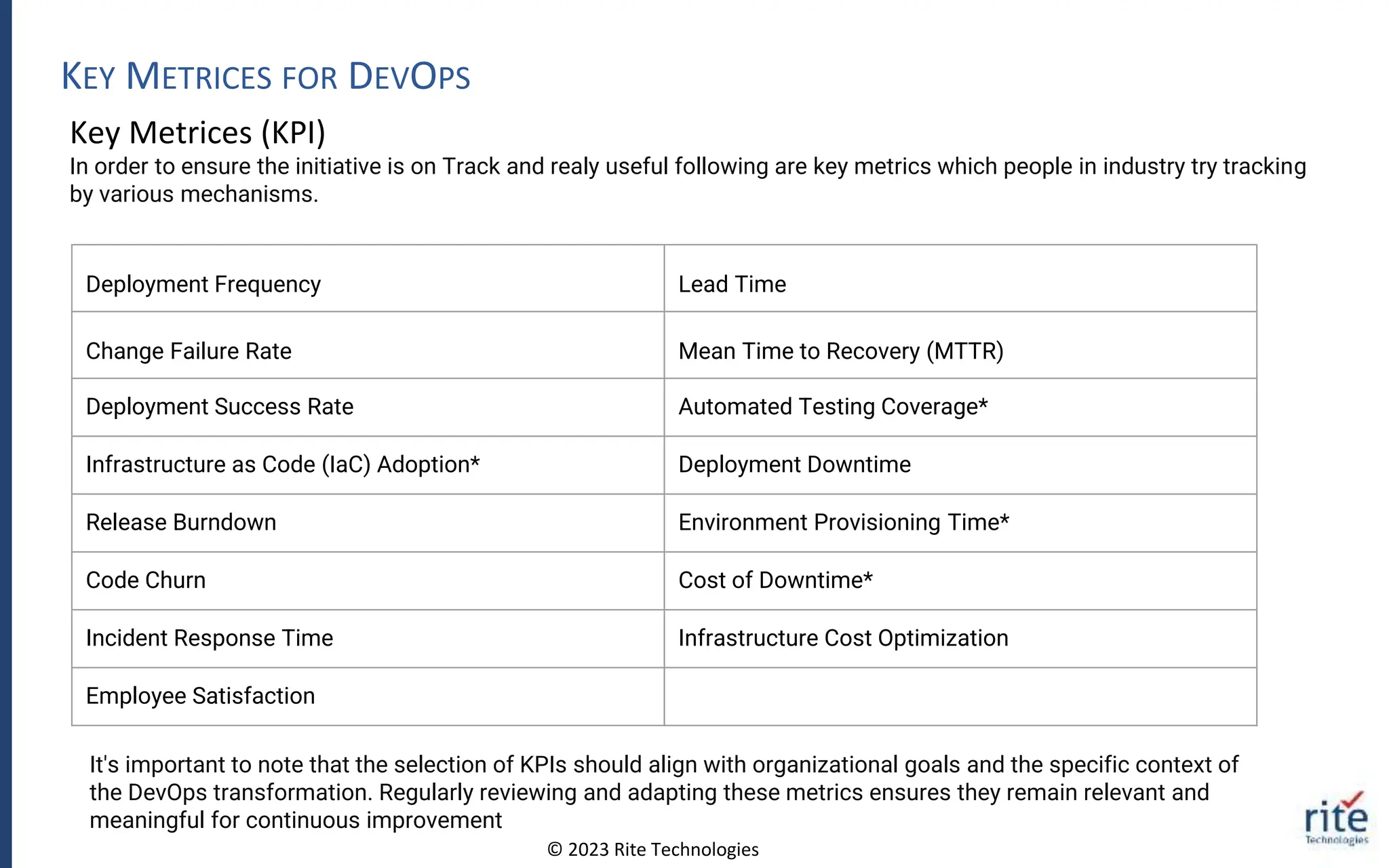Agile Mumbai 2023 Devops By Design Rite Ritesh Pareksh Ppt