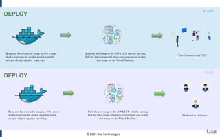 Agile Mumbai 2023 | DevOps By Design @ Rite - Ritesh Pareksh | PPT