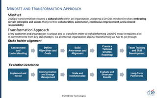 Agile Mumbai 2023 | DevOps By Design @ Rite - Ritesh Pareksh | PPT