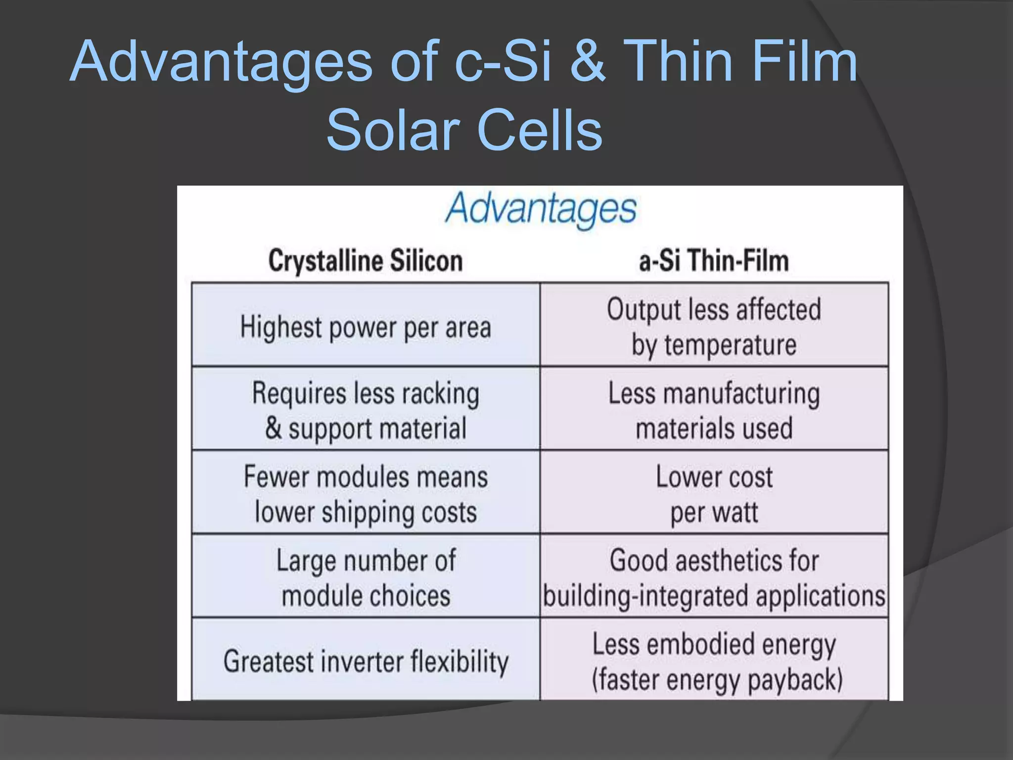 Ultrafast screening Method for assessing photostabiliy of Thin Film ...