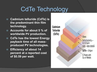 Ultrafast screening Method for assessing photostabiliy of Thin Film ...