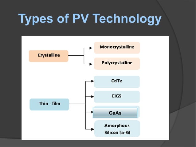 Ultrafast screening Method for assessing photostabiliy of Thin Film ...