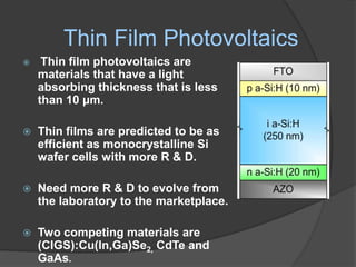 Ultrafast screening Method for assessing photostabiliy of Thin Film ...
