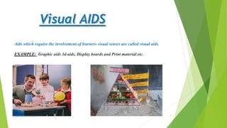 Teaching aids | PPTX