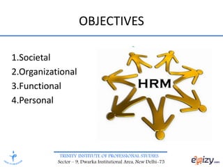 Introduction to Human Resource Management | PPT