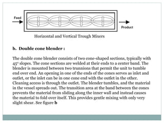 Ritik kumar mixing.pptx