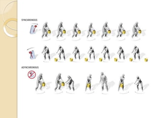 ritik kumAR PPT-converted.pptx