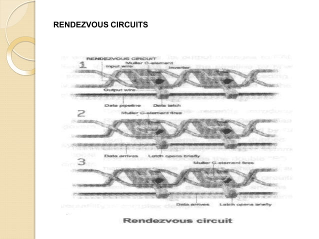 ritik kumAR PPT-converted.pptx