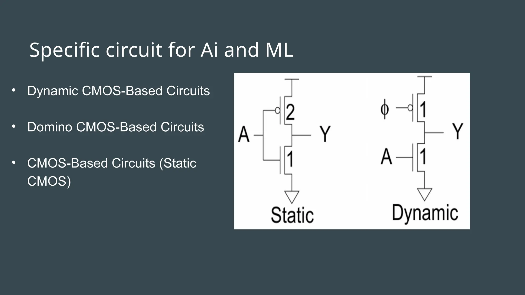 A Seminar Presentataion on VLSI Technology with AI/ML Integration: A ...