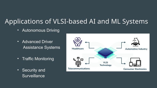 A Seminar Presentataion on VLSI Technology with AI/ML Integration: A ...