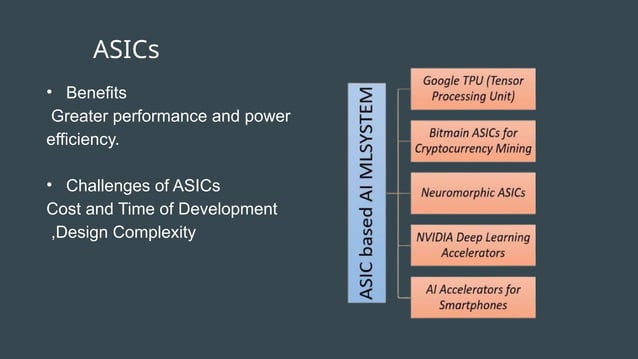 A Seminar Presentataion on VLSI Technology with AI/ML Integration: A ...