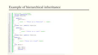 Ritik (inheritance.cpp) | PPT