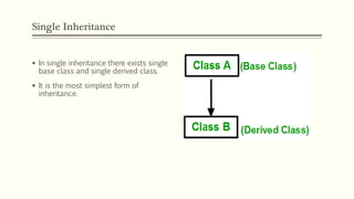 Ritik (inheritance.cpp) | PPT