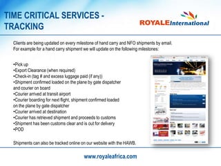 R I Time Critical | PPT