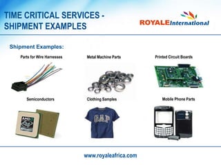 R I Time Critical | PPT