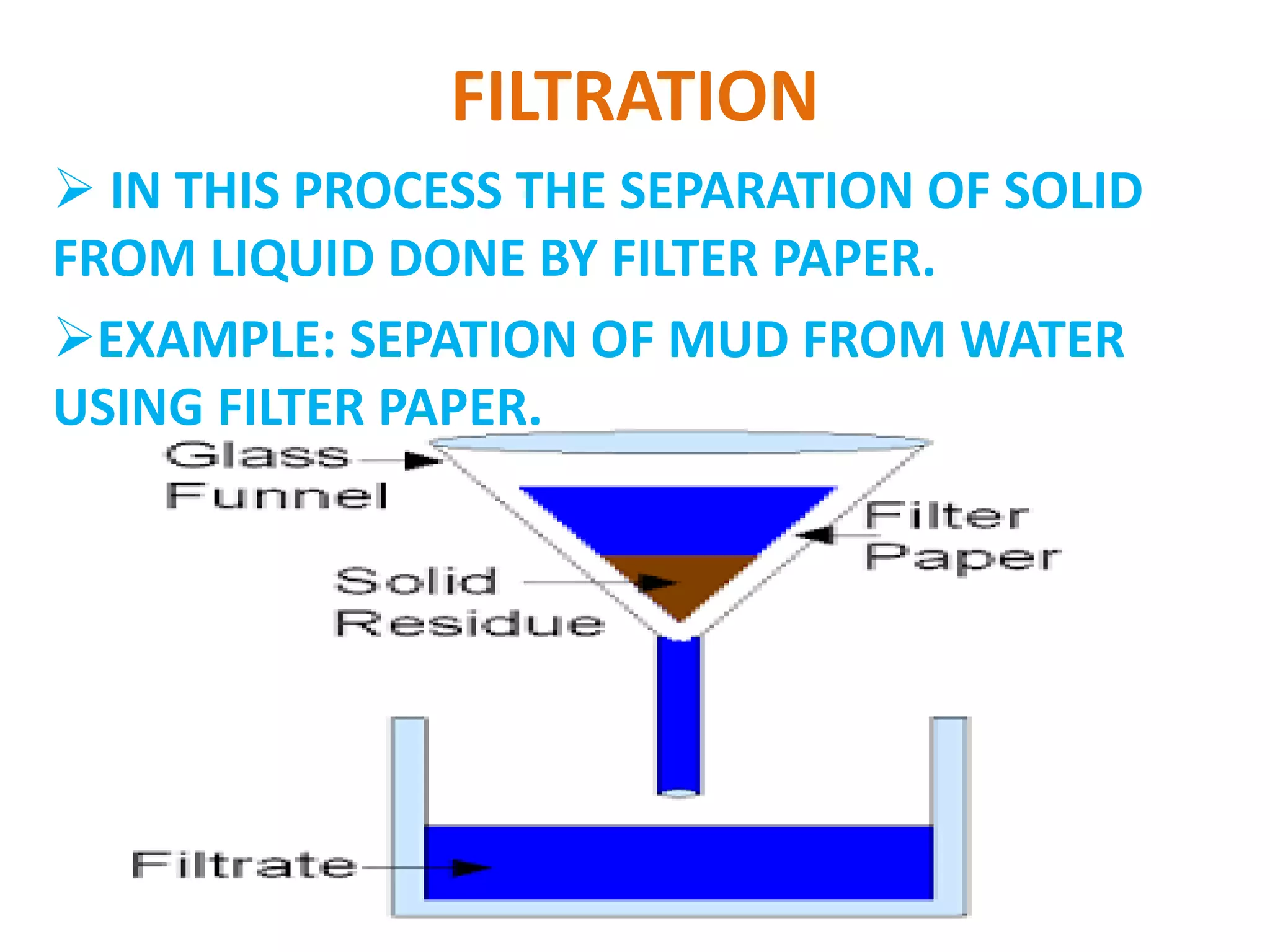 SEPARATION OF SUBSTANCES | PPTX