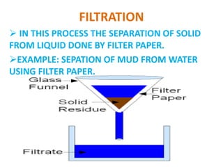 UNIT- SEPARATION OF SUBSTANCES | PPT