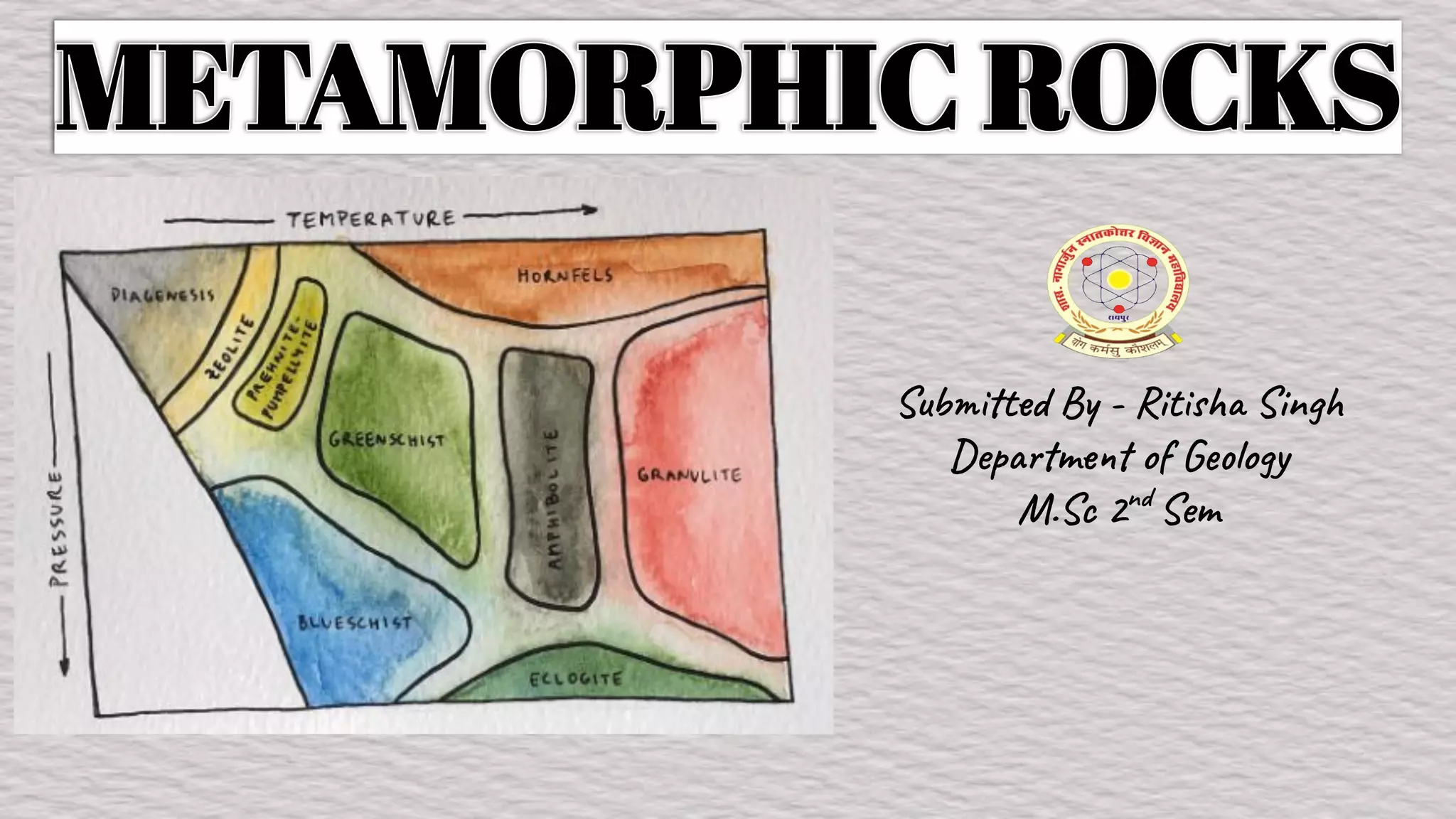 STUDY OF IMPORTANT METAMORPHIC ROCKS.pdf