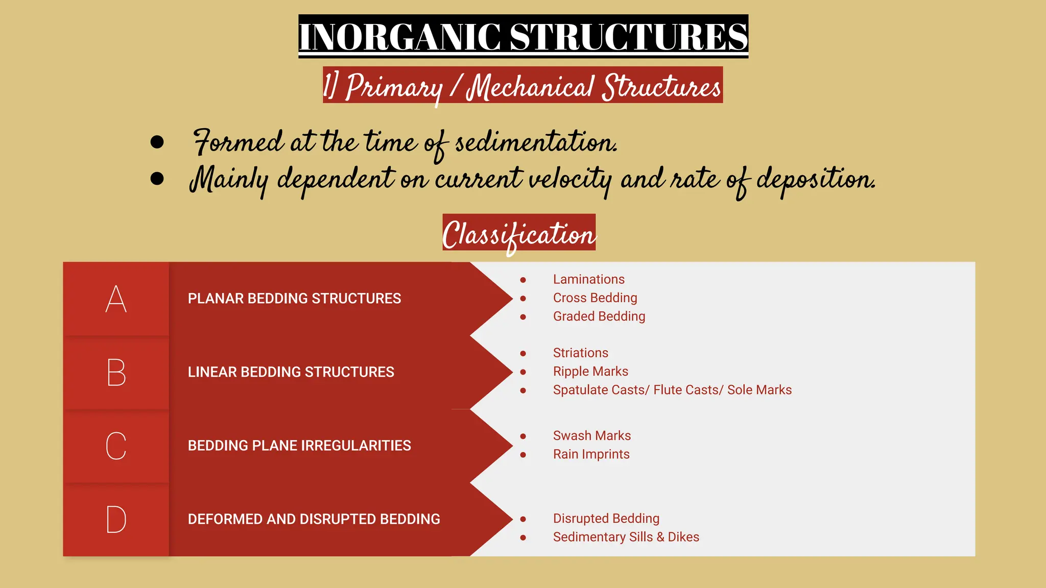 SEDIMENTARY STRUCTURES IN SEDIMENTOLOGY/ | PDF