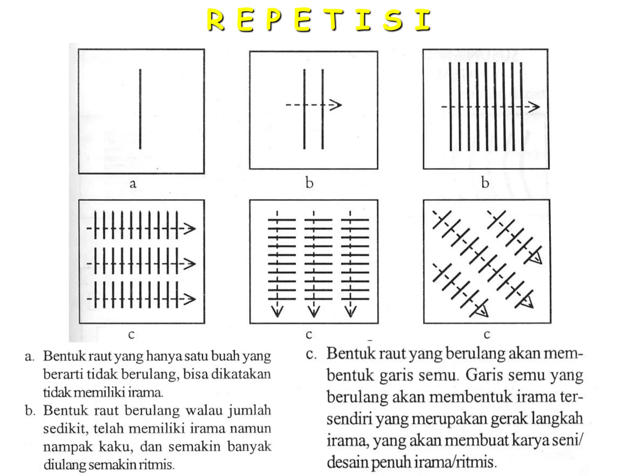 ritme&warnaisenirupakelasenamsdnpesanggrahan03 | PDF