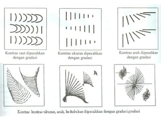 ritme&warnaisenirupakelasenamsdnpesanggrahan03 | PDF
