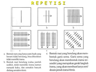 ritme&warnaisenirupakelasenamsdnpesanggrahan03 | PDF