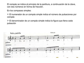 Ritmo | PPT