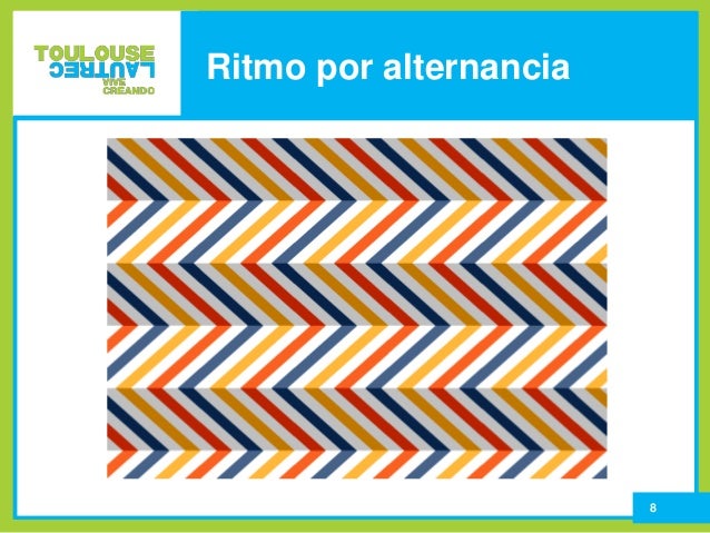 Ritmo e Interrelaciones de Formas