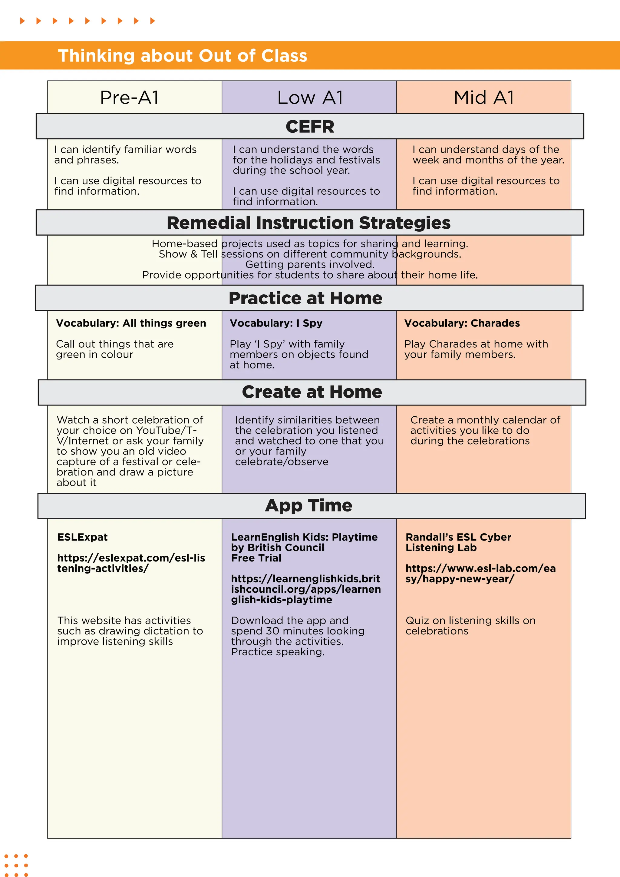 RI Toolkit YEAR 4.pdfmjbuhvjhfvjhnfnbhcgchbnvh | PDF