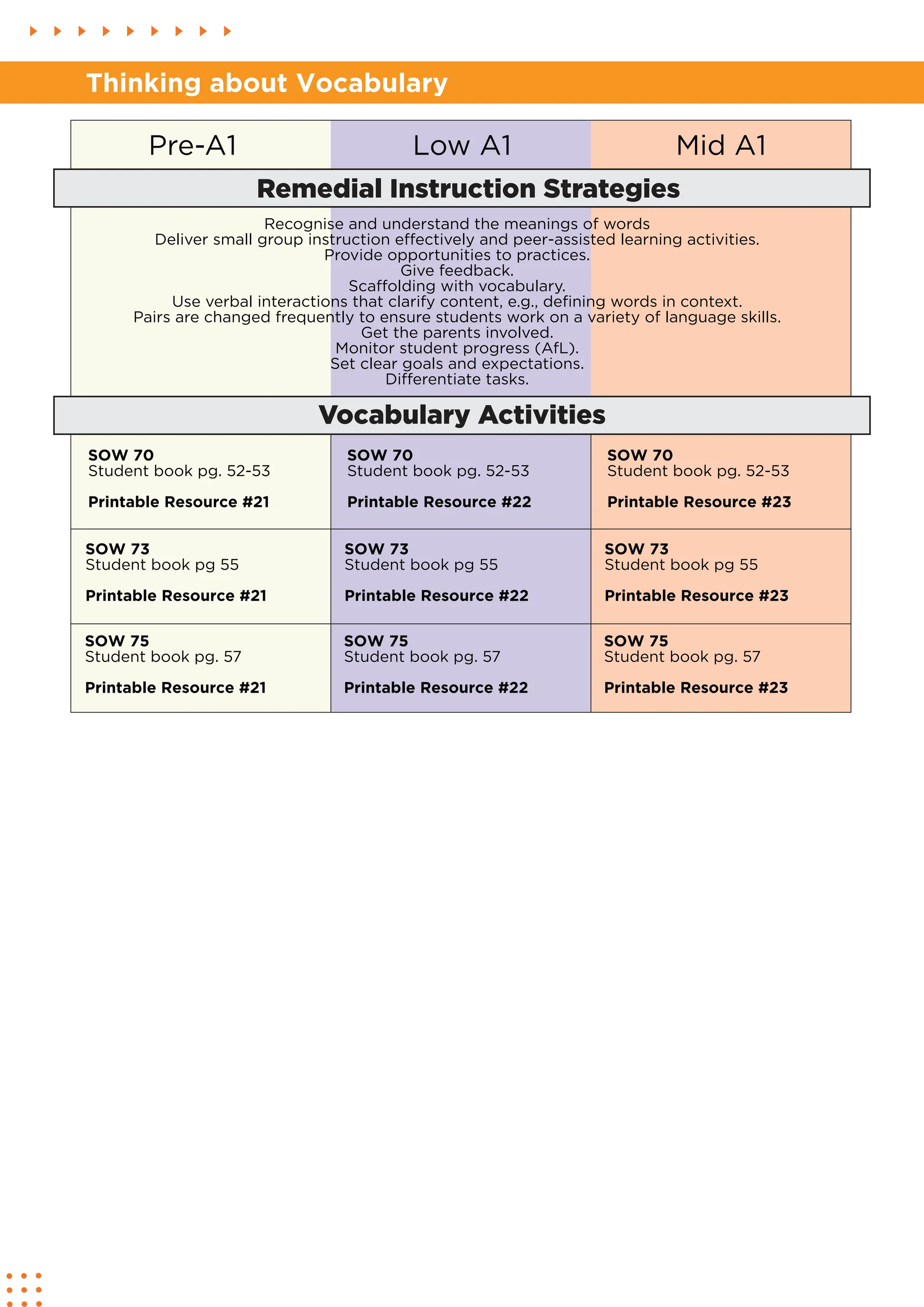 RI Toolkit YEAR 4.pdfmjbuhvjhfvjhnfnbhcgchbnvh | PDF
