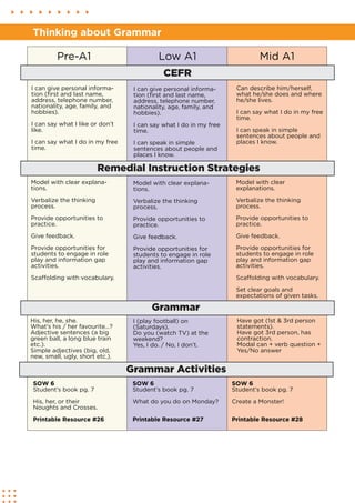 RI Toolkit YEAR 4.pdfmjbuhvjhfvjhnfnbhcgchbnvh | PDF