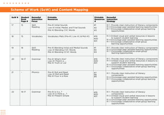 RI Toolkit YEAR 4.pdfmjbuhvjhfvjhnfnbhcgchbnvh | PDF