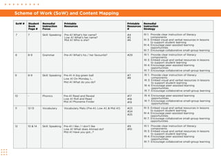RI Toolkit YEAR 4.pdfmjbuhvjhfvjhnfnbhcgchbnvh | PDF